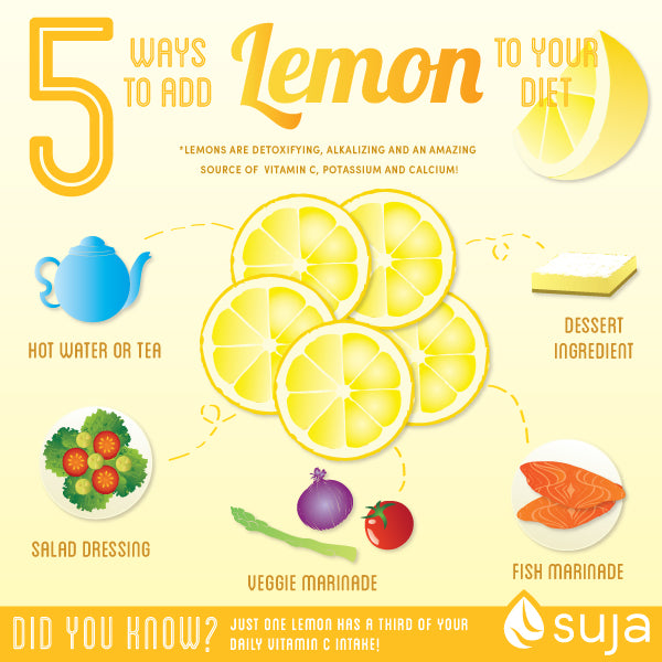 Ways to Eat Lemons | 5 Ways to Add Lemon to Your Diet | Suja Juice ...
