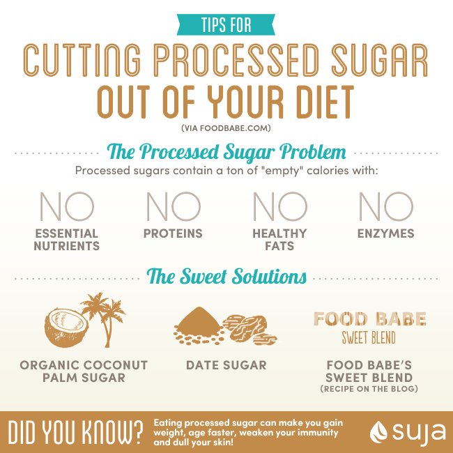 Cutting Out Processed Sugar: Tips from Food Babe – Suja Organic