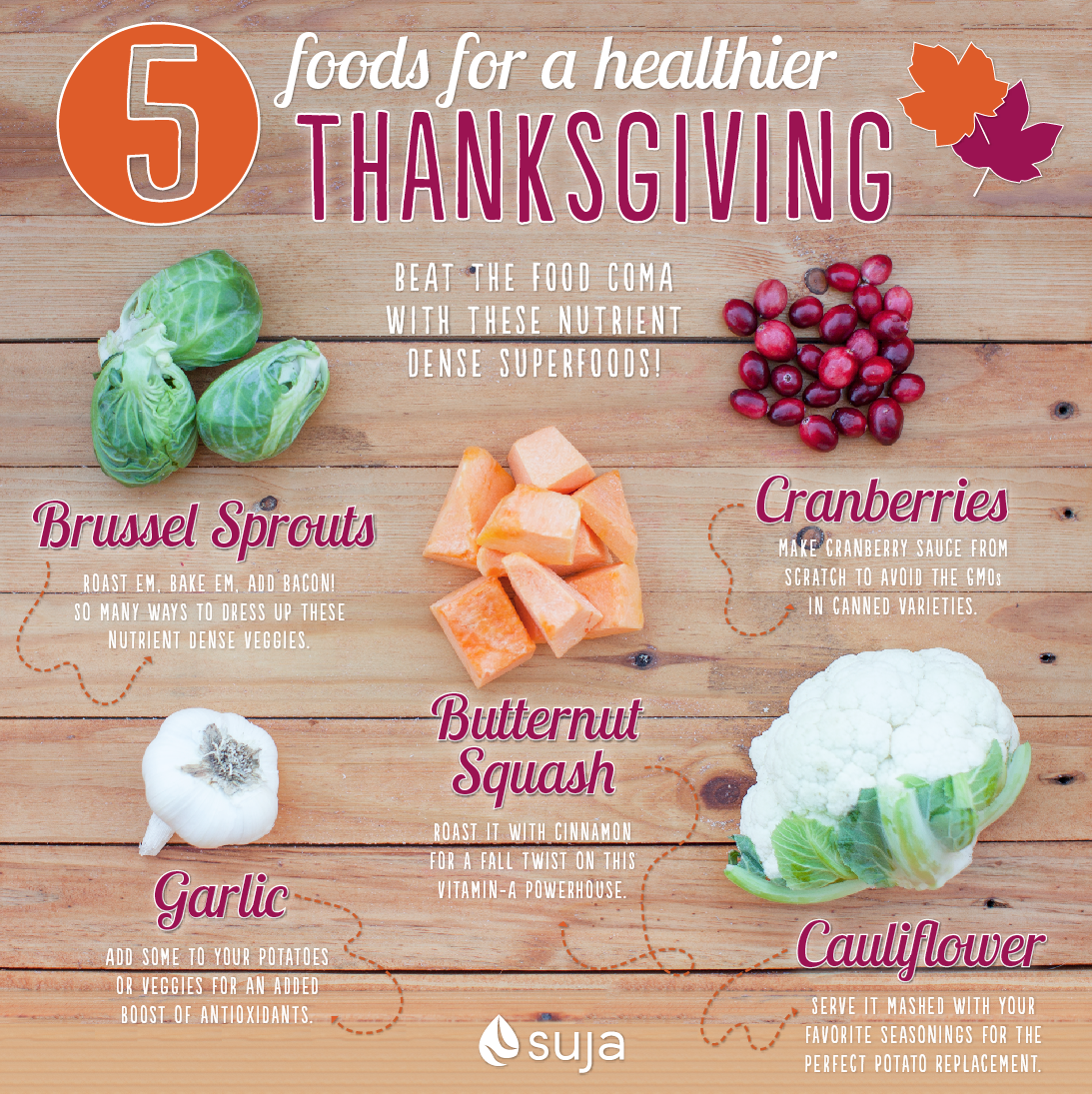 5 Healthy Thanksgiving Tips - Suja Juice – Suja Organic