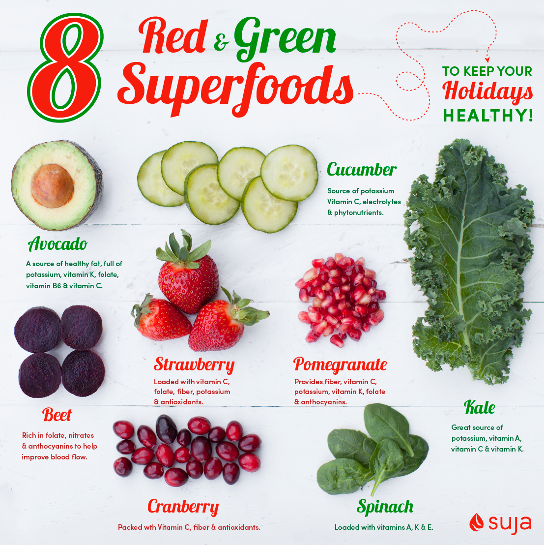 Red & Green Superfoods for a Healthy Holiday Season – Suja Organic