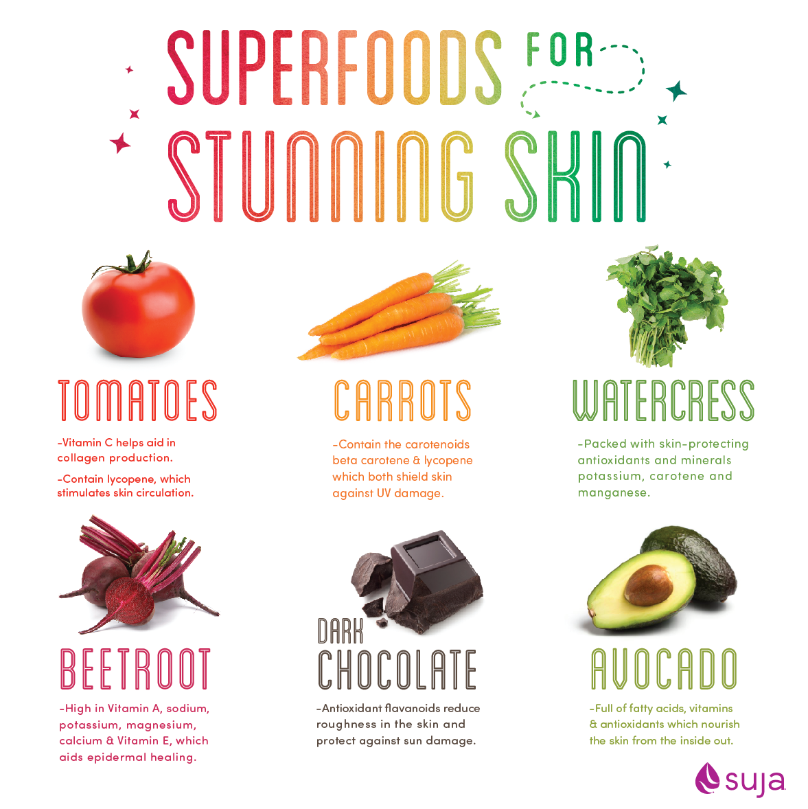 Skin Superfoods: 6 Superfoods for Stunning Skin – Suja Organic