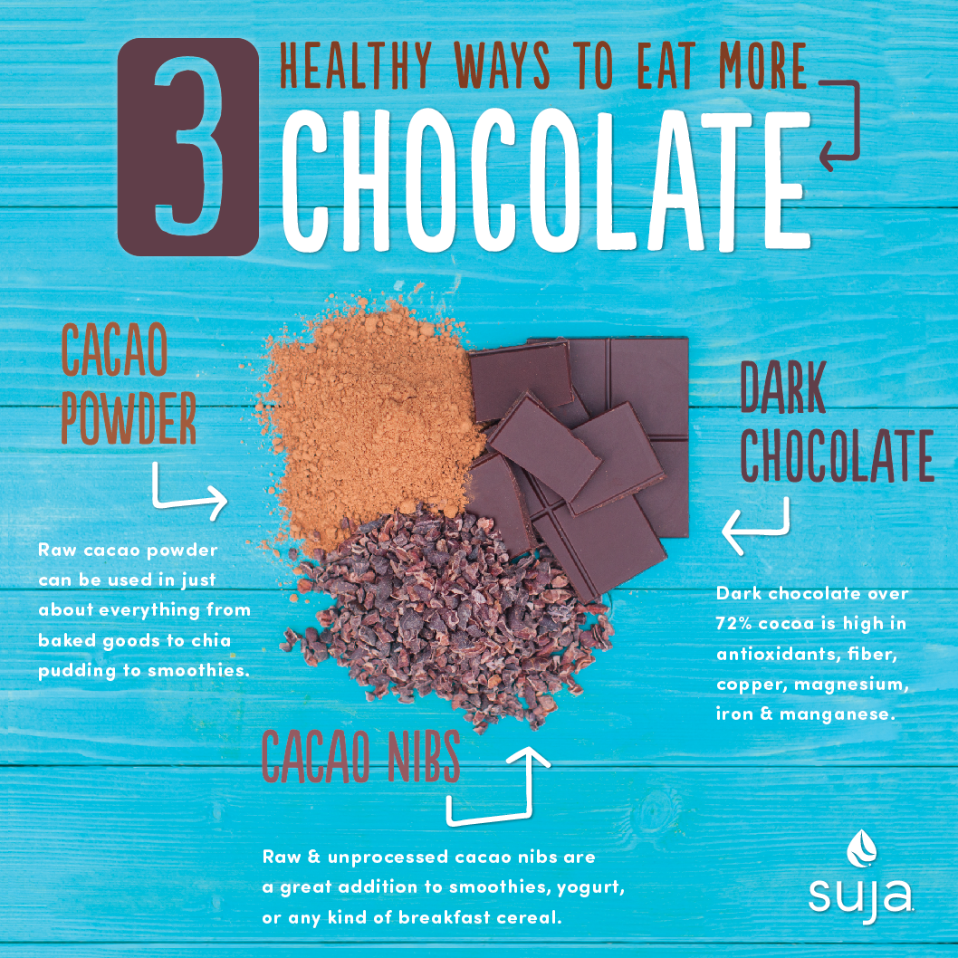 3 Healthy Ways to Eat More Chocolate – Suja Organic