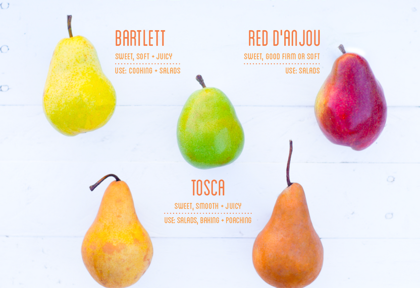 Different Types of Pears | Pear Varieties & Tastes – Suja Organic
