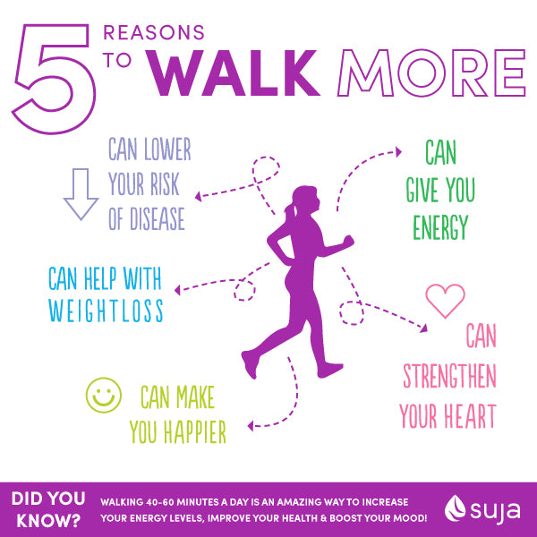 Reasons to Walk | 5 Health Benefits of Walking More | Suja Juice – Suja ...